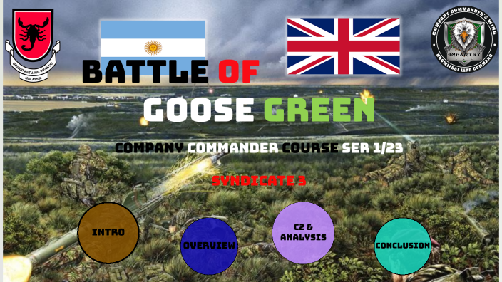 BATTLE OF GOOSE GREEN by hadi harris on Prezi