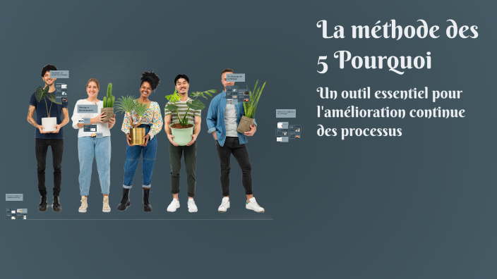 La méthode des 5 Pourquoi by Antoine Mazars on Prezi
