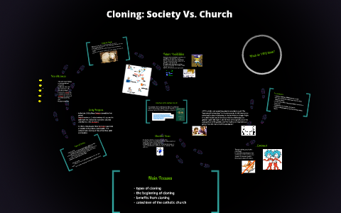 Cloning: Society Vs. Church by Kristine Del Rosario on Prezi