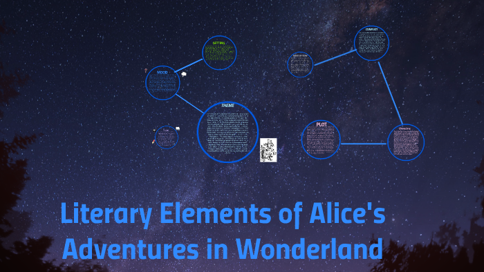 Literary Elements of Alice's Adventures in Wonderland by Zoe Utton on Prezi
