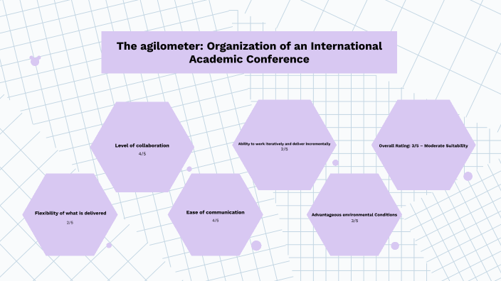 The agilometer by Marianna H on Prezi
