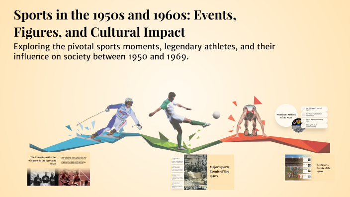 Sports in the 1950s and 1960s: Events, Figures, and Cultural Impact by ...