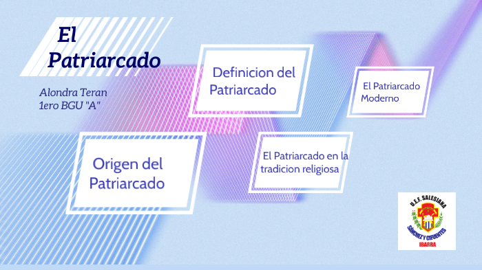 El Patriarcado by Alondra Teran on Prezi