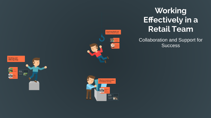 Effective Collaboration in Retail Teams by Zuhair Alibaba on Prezi