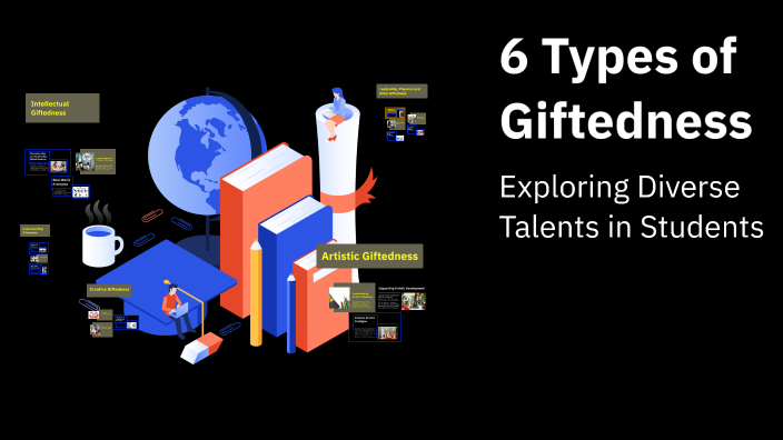6 Types of Giftedness by Yvonne Rodriguez on Prezi