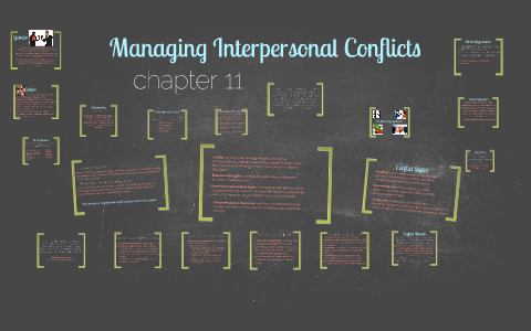 conflict- group project by cass johnson on Prezi