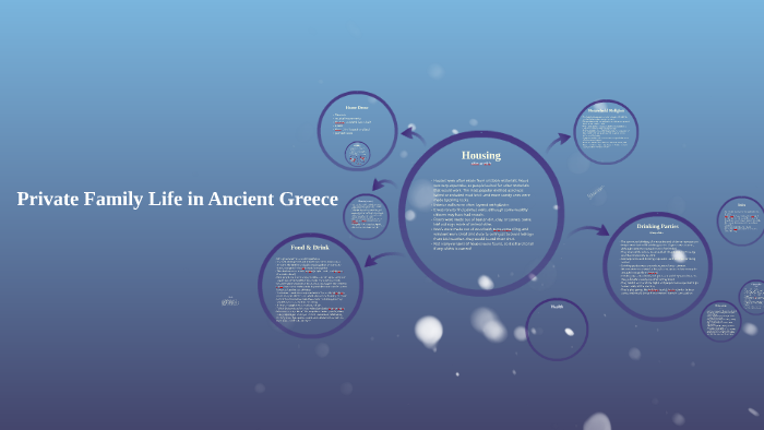 Private Family Life in Ancient Greece by Keeley F. on Prezi