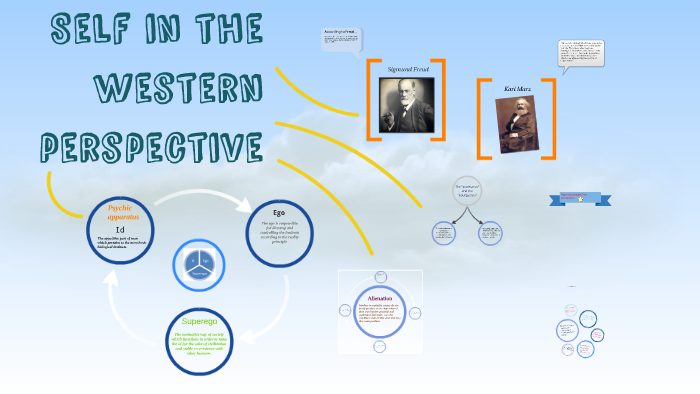Self in the western perspective by Justin Lopez on Prezi