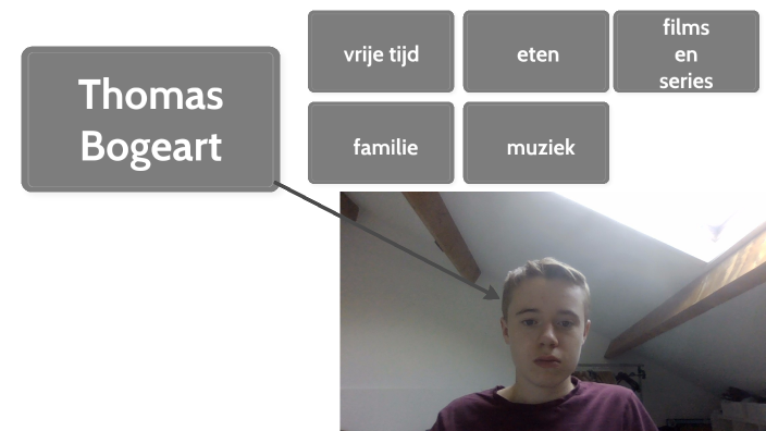 Thomas Bogaert 4nw1 by thomas bogaert on Prezi