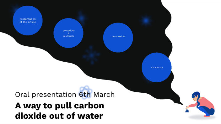 A new process to pull CO2 out of seawater by Leeloo Marmain on Prezi
