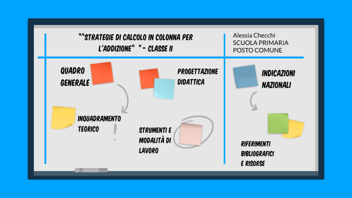 UDA MATEMATICA ADDIZIONE _bozza by alessia checchi on Prezi