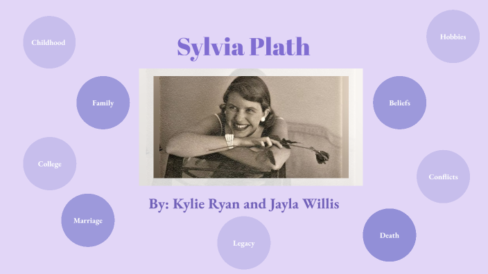 Sylvia Plath by Kylie Ryan on Prezi
