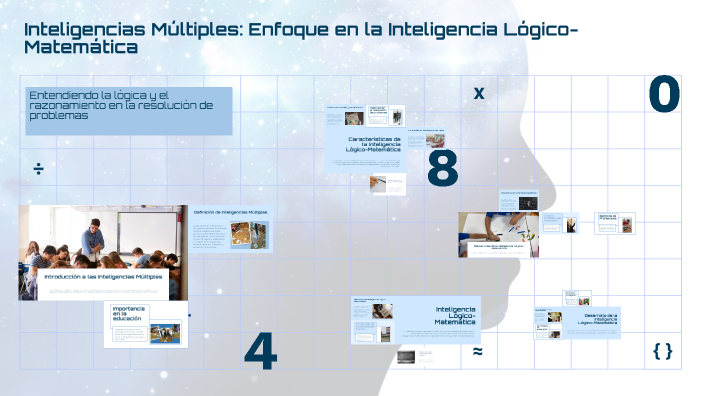 Inteligencias Múltiples: Enfoque en la Inteligencia Lógico-Matemática ...