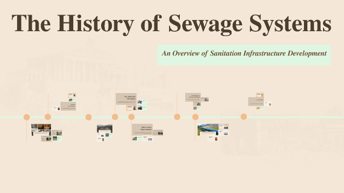 The History of Sewage Systems by Andrzej Krauze on Prezi