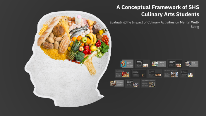 a conceptual framework of shs culinary arts students by Jamhel Suerte ...
