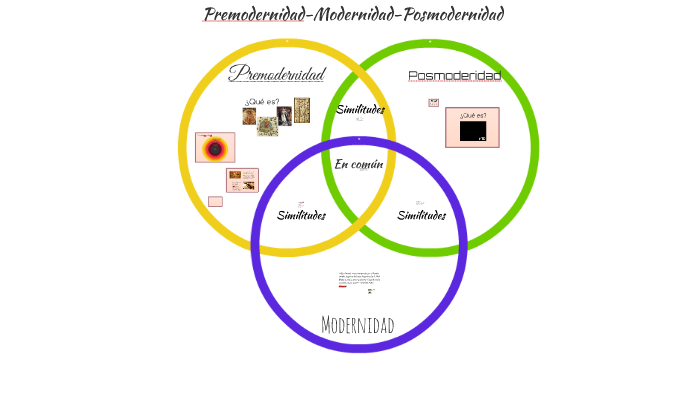 Premodernidad,Modernidad y Posmodernidad by Gonzalo Murillo on Prezi