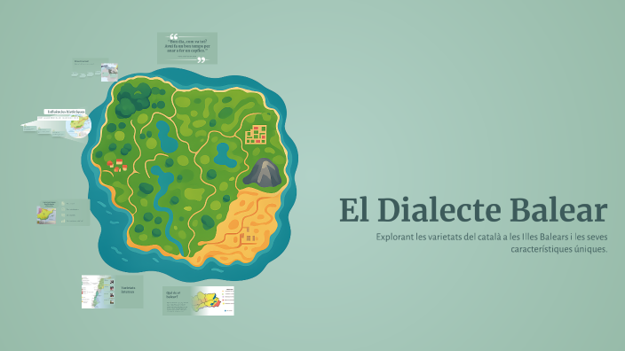 El Dialecte Balear by Juan Silva Echeverria on Prezi