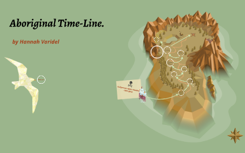 indigenous rights timeline -1970-2010 by hannah Varidel on Prezi