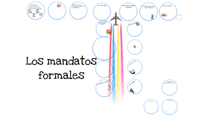 Los mandatos by Maria Sevilla on Prezi