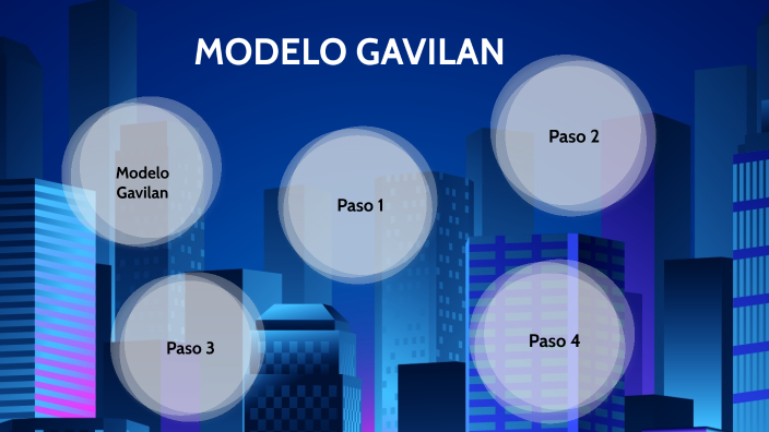 Modelo Gavilan by ALEJANDRO CAMBRON on Prezi