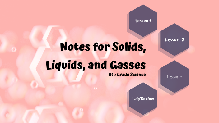 Solids Liquids and Gasses by Christa Hipps on Prezi