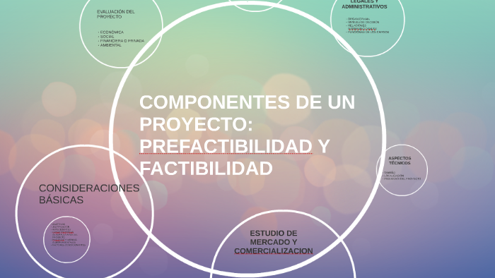 COMPONENTES DE UN PROYECTO: PREFACTIBILIDAD Y FACTIBILIDAD by FELIPE ...