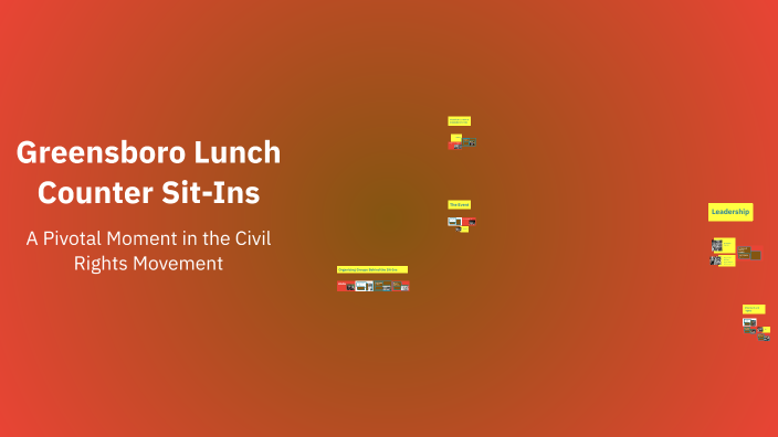 Greensboro Lunch Counter Sit-Ins by Hayden Vo on Prezi