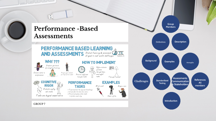 Performance - Based Assessments by Johnelys Diaz on Prezi