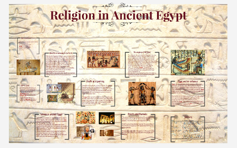 Religion in Ancient Egypt by M Moussa on Prezi