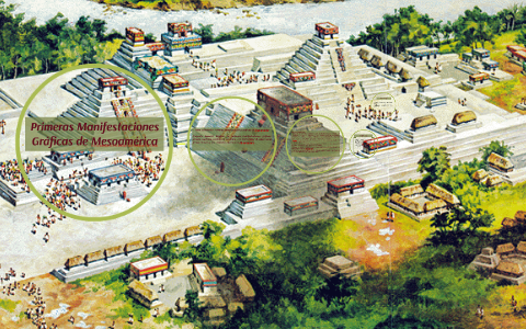 Primeras Manifestaciones Gráficas de Mesoamérica by Isabel Magallanes ...