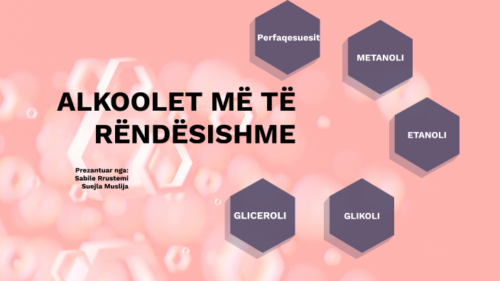 ALKOOLET MË TË RËNDËSISHME by sabile rrustemi on Prezi