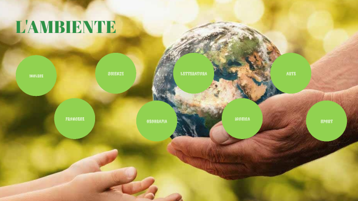 L'AMBIENTE by alessia angelini on Prezi