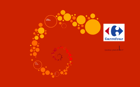 Carrefour: ¿hacia dónde ir? by Carmen Martinez on Prezi