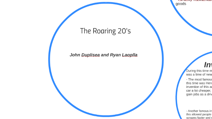 The Roaring 20's by John Duplisea on Prezi