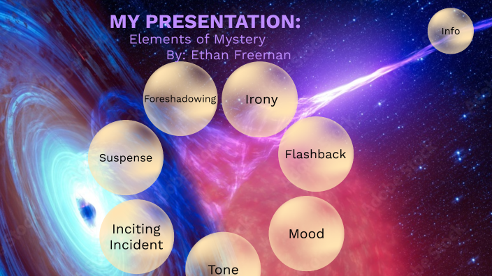 Elements of Mystery by ETHAN FREEMAN on Prezi