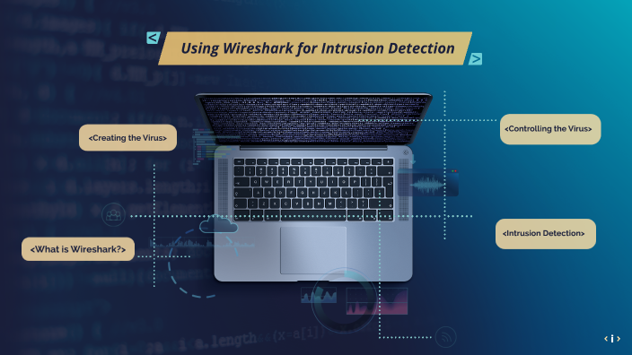 Intrusion Detection using wireshark by RICHARD RAMIREZ on Prezi