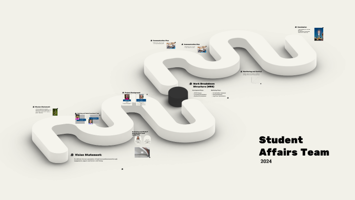 Student Affairs Team by Kathryn Whitlock on Prezi