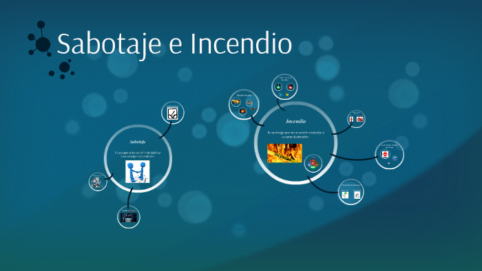 SABOTAJE E INCENDIO by robinson flores on Prezi