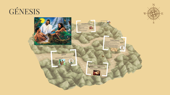 GÉNESIS by Jailer Andres Manzano Camacho on Prezi
