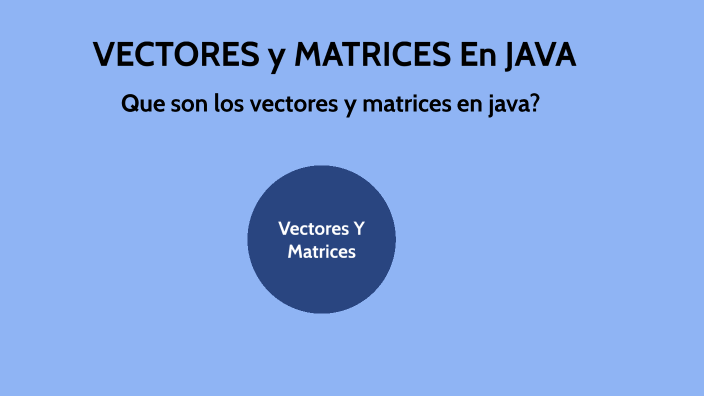 VECTORES y MATRICES En JAVA by marlon hernandez on Prezi