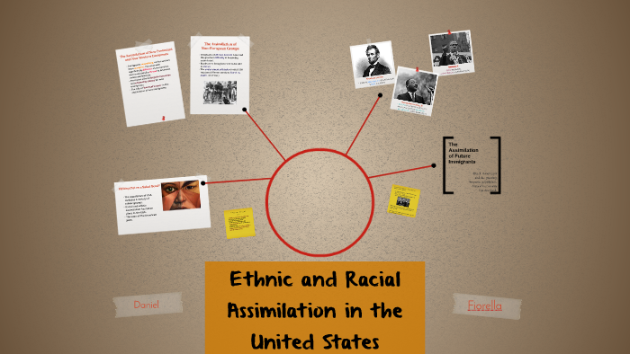 Ethnic and Racial Assimilation in the United States by camilla ...