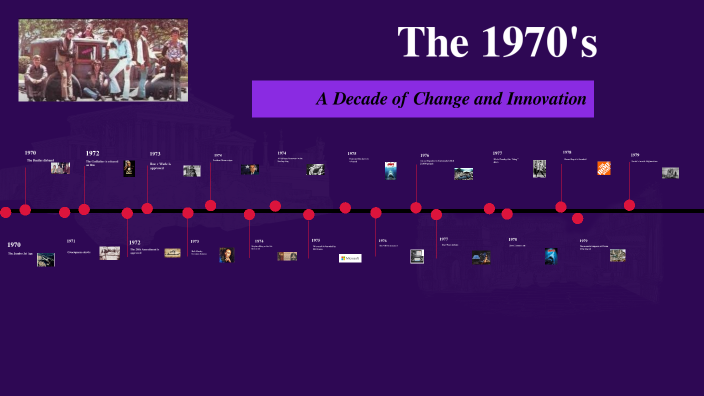 The 1970s by Nevaeh Miller on Prezi