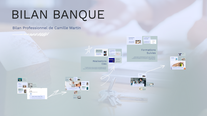 BILAN BANQUE by Achraf Sabir on Prezi