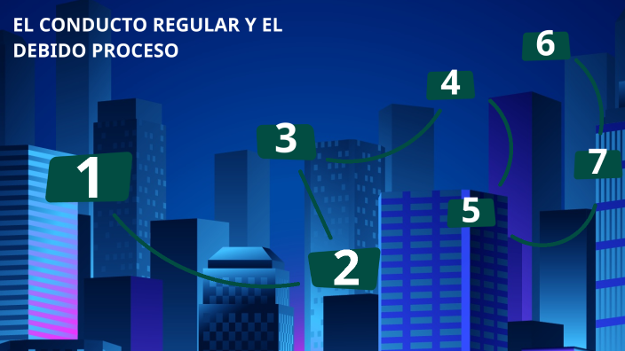 El CONDUCTO REGULAR Y EL DEBIDO PROCESO by Breylan Durango on Prezi