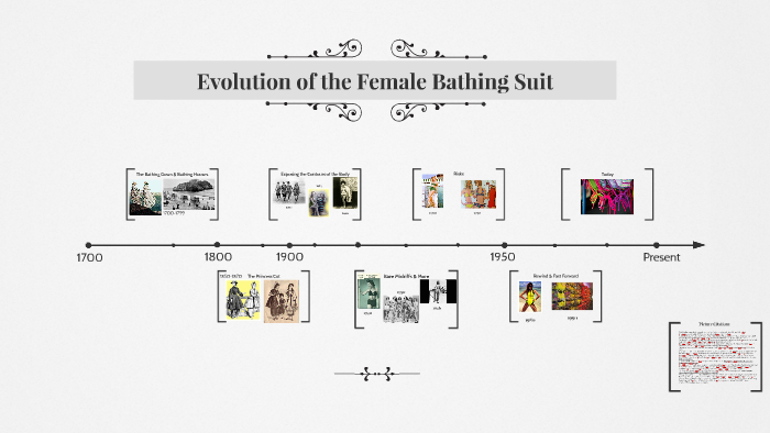 Evolution of the Bathing Suit by Amanda Troncone on Prezi