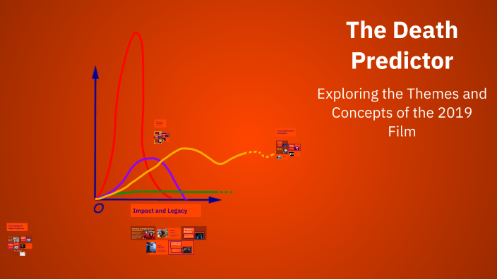 The Death Predictor by FØRREST on Prezi
