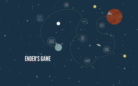 Ender's Game Project by mandy hoyt on Prezi
