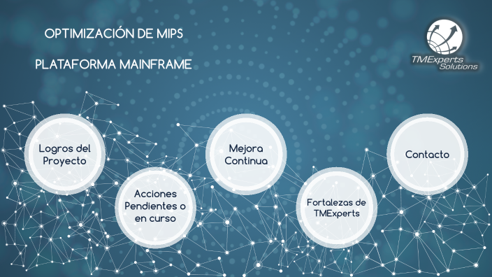 TMEXPERTS SOLUTIONS OAM by Lilia Tagle on Prezi