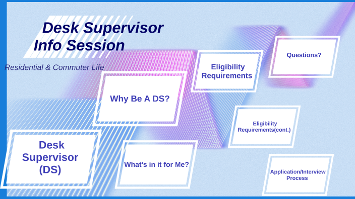 Desk Supervisor Info Session by India White on Prezi