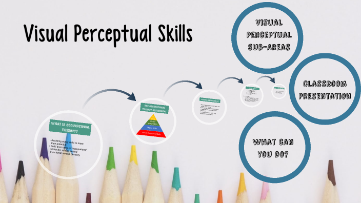 Visual Perceptual Skills by Gemma Williams on Prezi